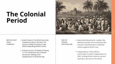 Ancient Indian History Thesis. Free PPT & Google Slides Template ...