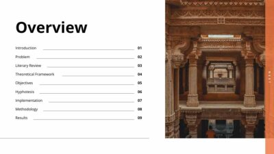Ancient Indian History Thesis. Free PPT & Google Slides Template ...