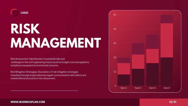 Civil Engineering Business Plan. Free Presentation Template ...