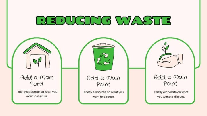 Minimal Ecological Zero Waste Workshop. Free PPT & Google Slides ...