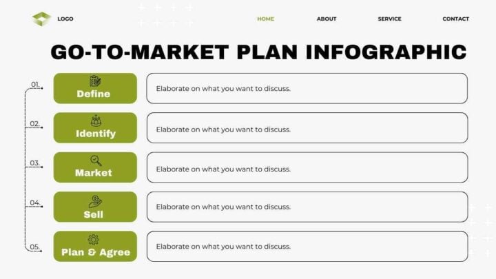 Go-To-Market Plan Infographic. Free PPT & Google Slides Template ...