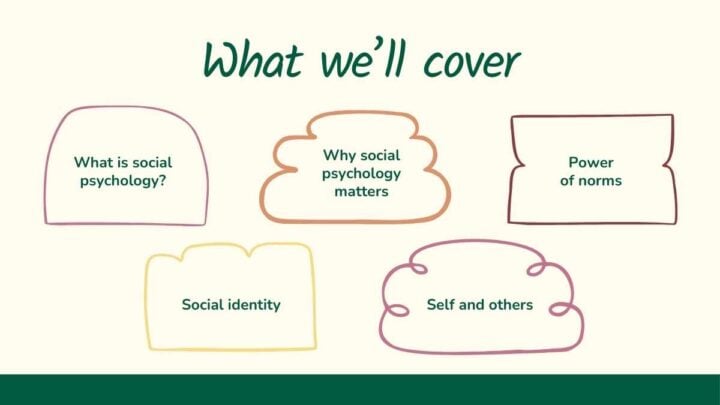 Social Psychology. Free PPT & Google Slides Template — SlidesCarnival