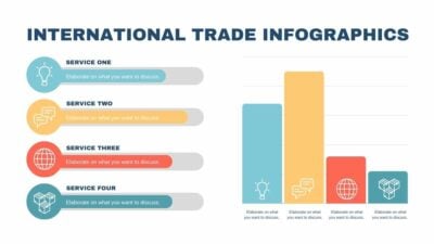 International Trade Infographics. Free PPT & Google Slides Template ...