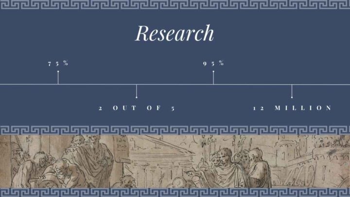 Legacy of Roman Mythology Bachelor's Thesis. Free PPT & Google Slides ...