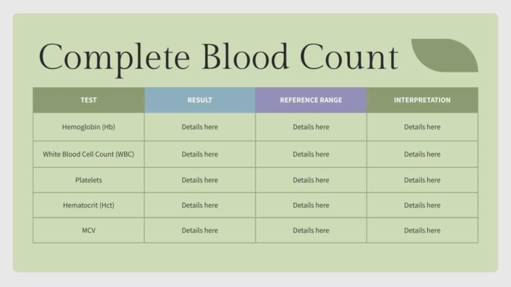 Medical Case Study. Free PPT & Google Slides Template — SlidesCarnival