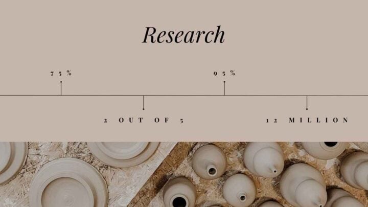 Minimal Pottery. Free PPT & Google Slides Template — SlidesCarnival