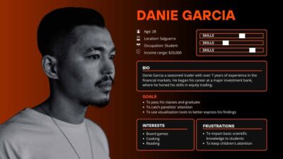 Product User Persona. Free Slides Template — SlidesCarnival