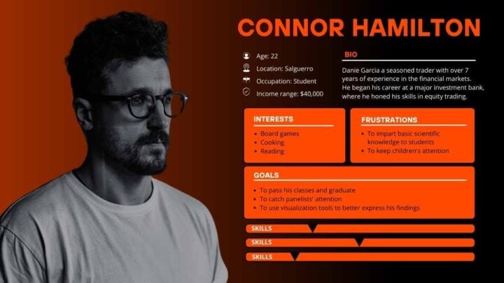 Product User Persona. Free Slides Template — SlidesCarnival