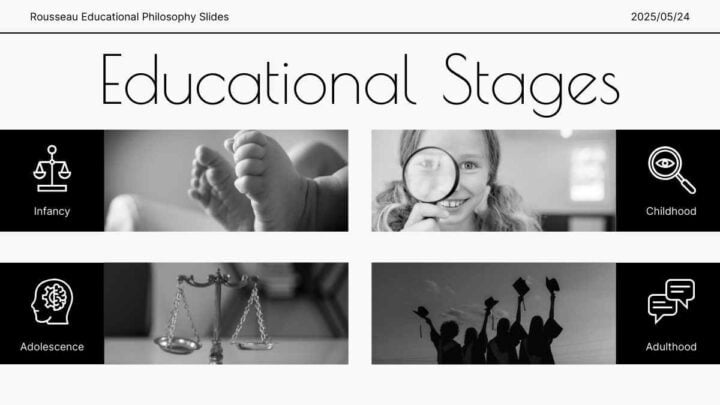 9 Visual Presentation Ideas That Will Increase Student Learning by More ...