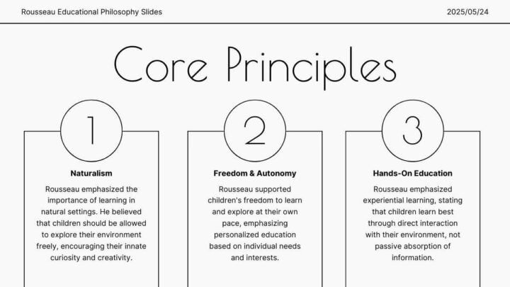 9 Visual Presentation Ideas That Will Increase Student Learning by More ...