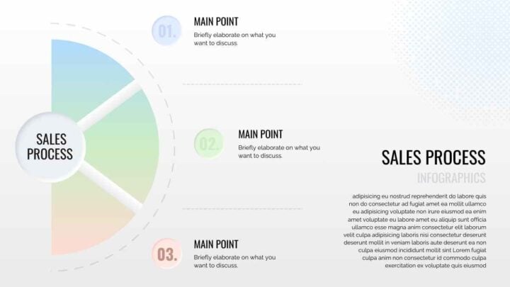Sales Process Infographics. Free PPT & Google Slides Template ...