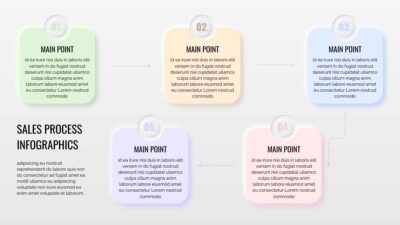 Sales Process Infographics. Free PPT & Google Slides Template ...