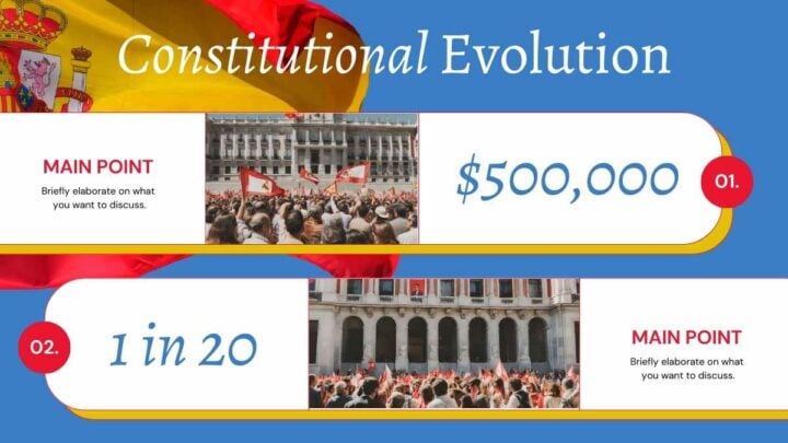Spanish Constitution Day. Free PPT & Google Slides Template ...