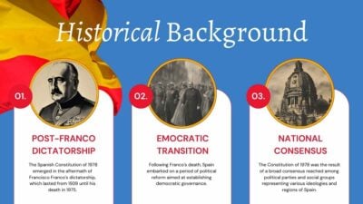 Spanish Constitution Day. Free PPT & Google Slides Template ...