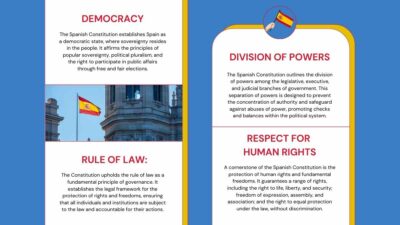 Spanish Constitution Day. Free PPT & Google Slides Template ...