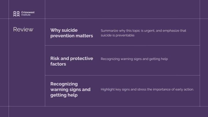 Suicide Prevention. Free PPT & Google Slides Template — SlidesCarnival