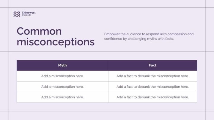 Suicide Prevention. Free PPT & Google Slides Template — SlidesCarnival