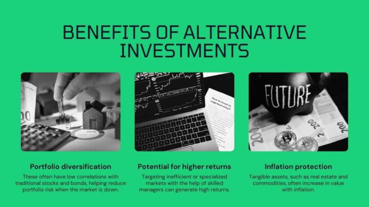 Types Of Investment Lesson. Free PPT & Google Slides Template ...
