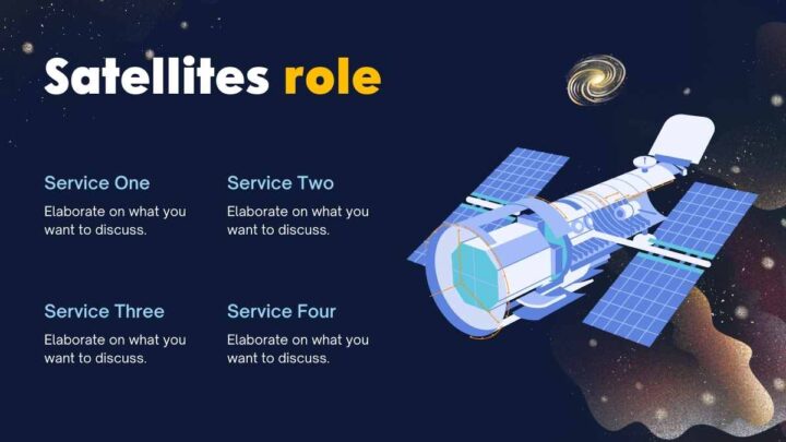 Minimal What Is a Satellite. Free Presentation Template — SlidesCarnival