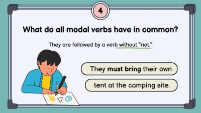 Modal Verbs and Adjective Order Lesson. Free PPT & Google Slides ...