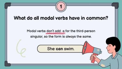 Modal Verbs and Adjective Order Lesson. Free PPT & Google Slides ...
