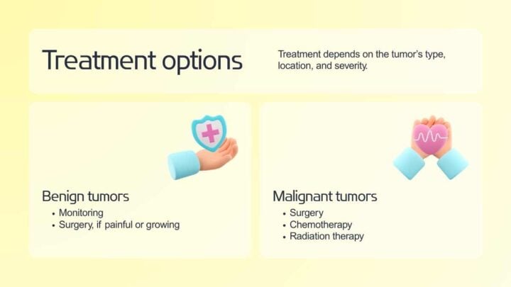 Tumors Of Bone. Slides Template — SlidesCarnival