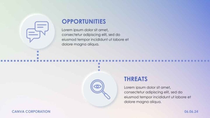 Animated SWOT Analysis. Free PPT & Google Slides Template — SlidesCarnival