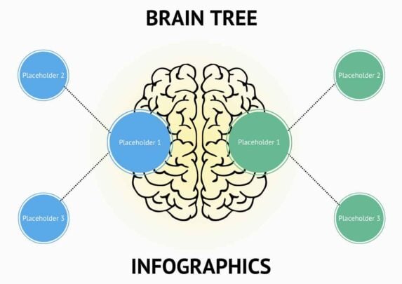 Brain Decision Tree Infographics. Free Infographics Template ...