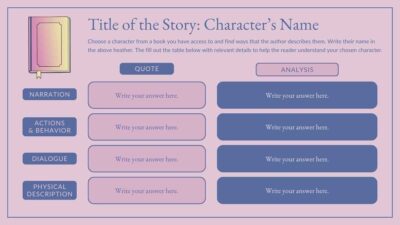 Modern Character Analysis Lesson for High School. Free PPT & Google ...