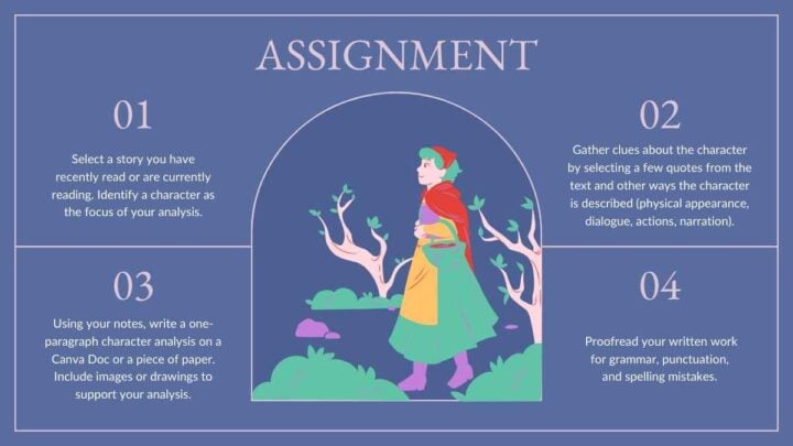 Modern Character Analysis Lesson for High School. Free PPT & Google ...