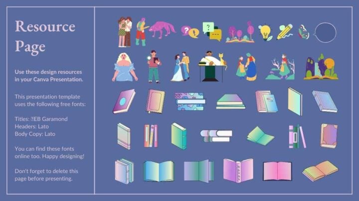 Modern Character Analysis Lesson for High School. Free PPT & Google ...