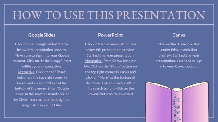 Modern Character Analysis Lesson for High School. Free PPT & Google ...