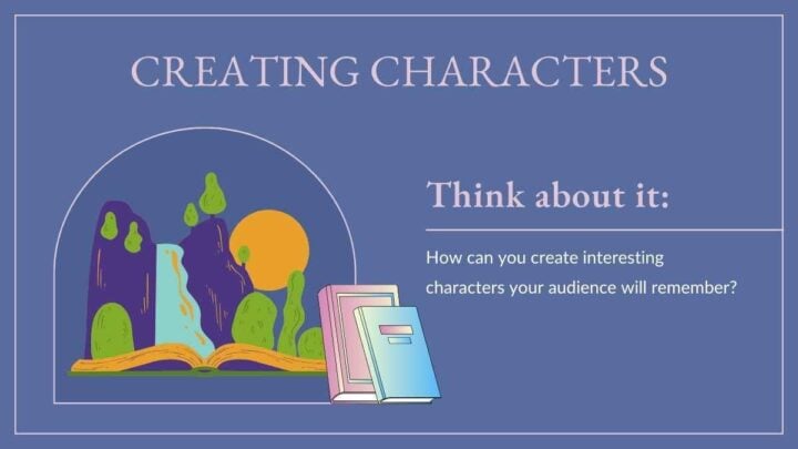 Modern Character Analysis Lesson for High School. Free PPT & Google ...