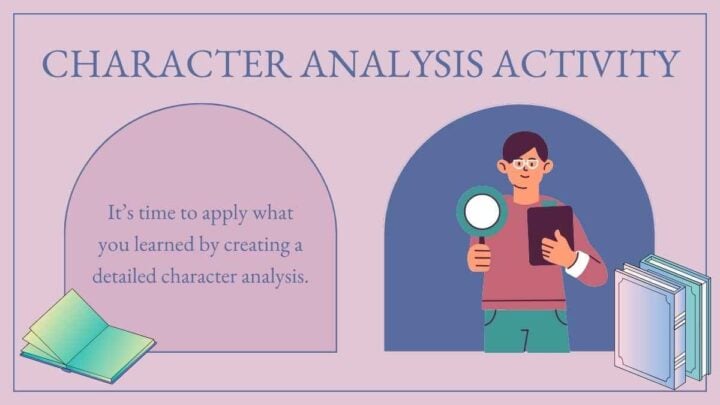 Modern Character Analysis Lesson for High School. Free PPT & Google ...