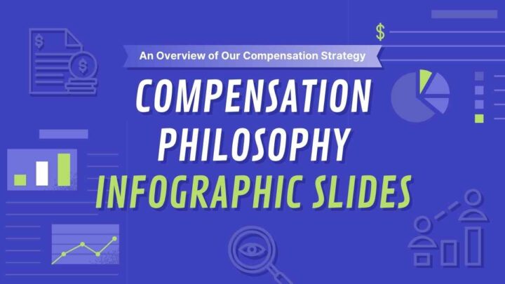 Compensation Philosophy Infographic. Free PPT & Google Slides Template ...