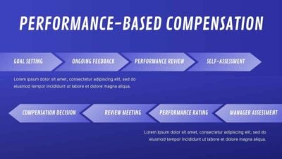 Compensation Philosophy Infographic. Free PPT & Google Slides Template ...