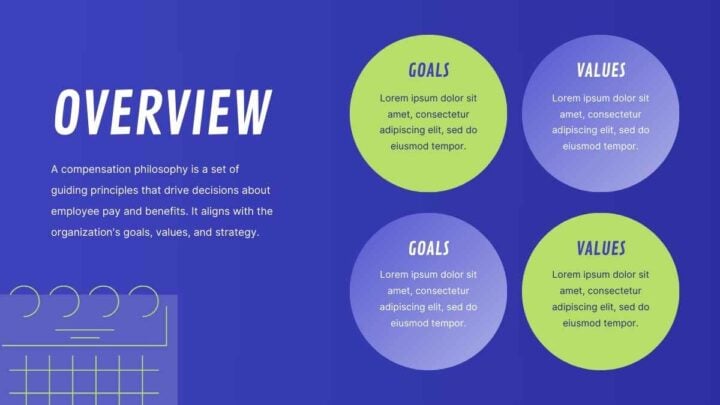 Compensation Philosophy Infographic. Free PPT & Google Slides Template ...