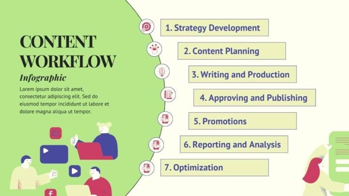 Content Workflow Infographic. Free Infographics Template — SlidesCarnival