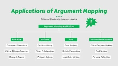 Critical Thinking Argument Map Infographic. Free Slides Template ...