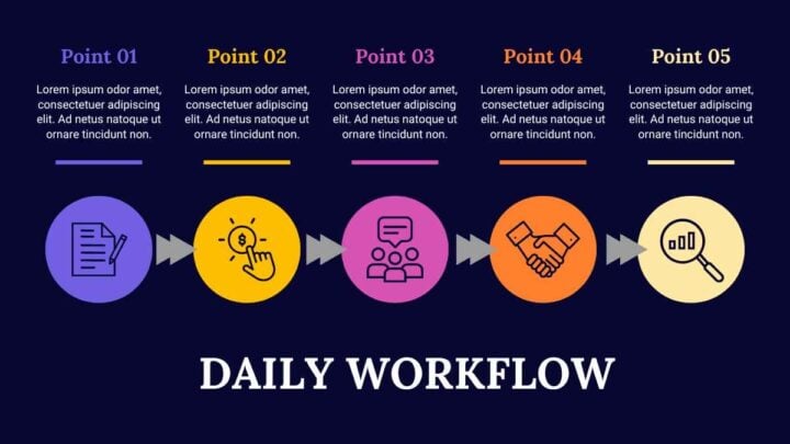 Daily Workflow Infographic. Free PPT & Google Slides Template ...