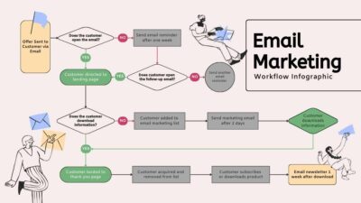 Email Marketing Workflow Infographic. Free PPT & Google Slides Template ...