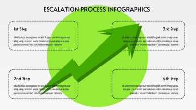 Escalation Process Infographics. Free PPT & Google Slides Template ...