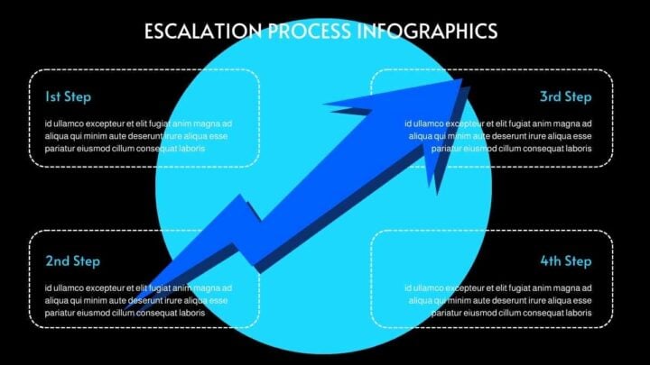 Escalation Process Infographics. Free PPT & Google Slides Template ...
