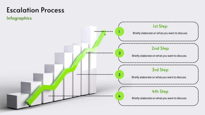 Escalation Process Infographics. Free PPT & Google Slides Template ...