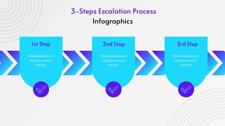 Escalation Process Infographics. Free PPT & Google Slides Template ...