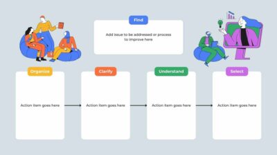 Focus PDCA. Free PPT & Google Slides Template — SlidesCarnival