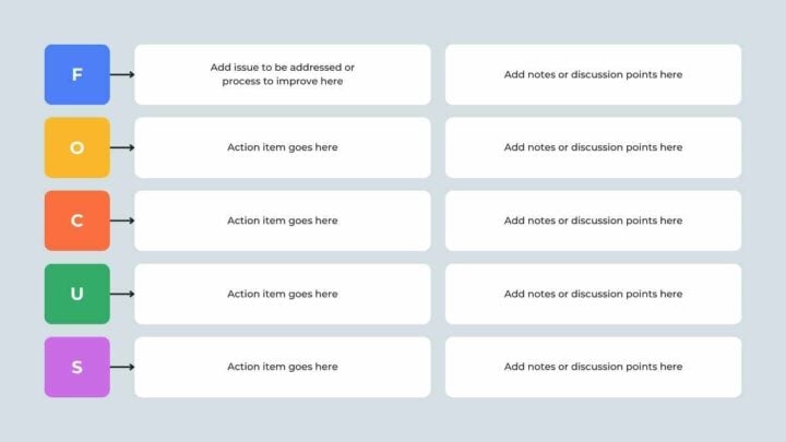 Focus PDCA. Free PPT & Google Slides Template — SlidesCarnival