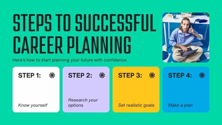 Career Guidance Seminar. Free Slides Template — SlidesCarnival