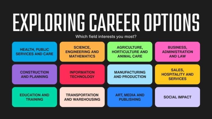 Career Guidance Seminar. Free Slides Template — SlidesCarnival