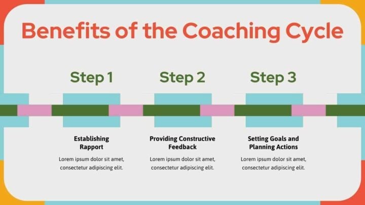 Coaching Cycle Infographic. Free PPT & Google Slides Template ...